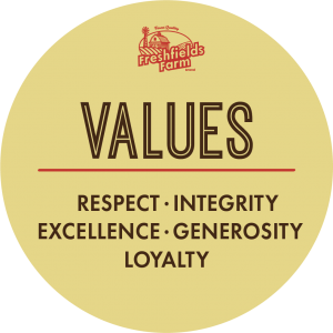 Company | Freshfields Farm