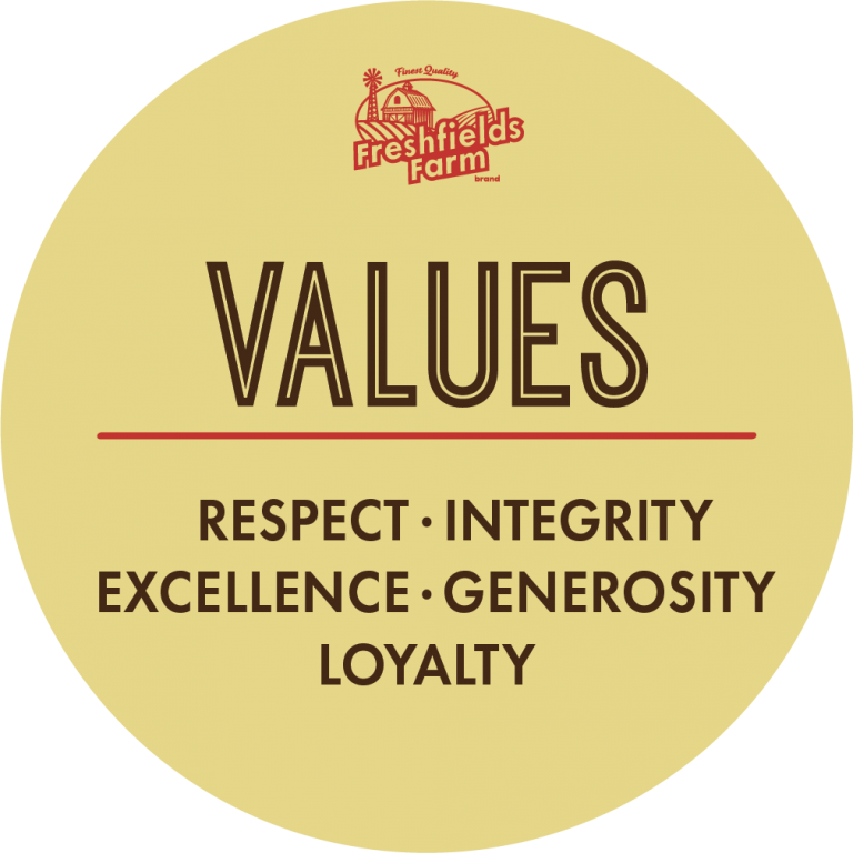 Company | Freshfields Farm